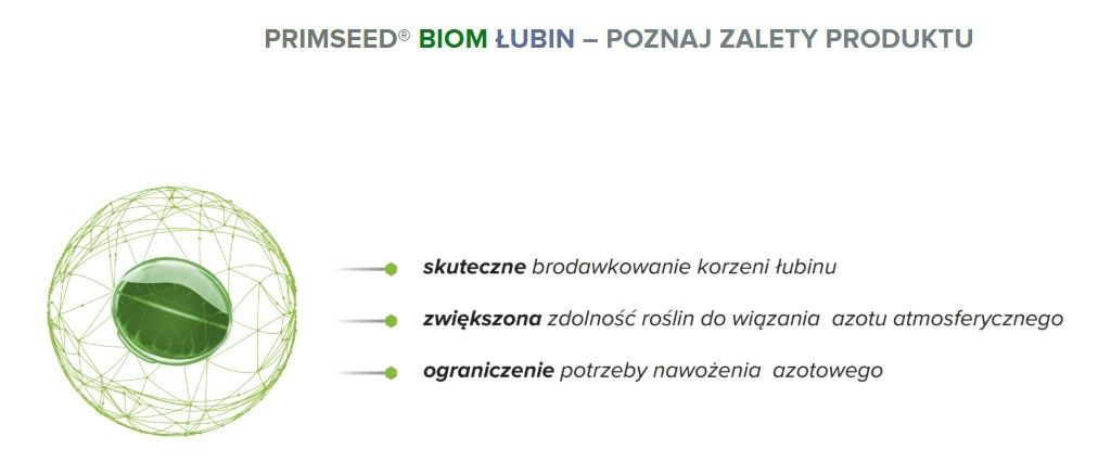 Primseed Biom Łubin Intermag - inokulant do łubinu | sklepfarmera.pl ...